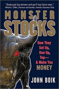 Find a Monster Stock in 15 steps - New Trader U