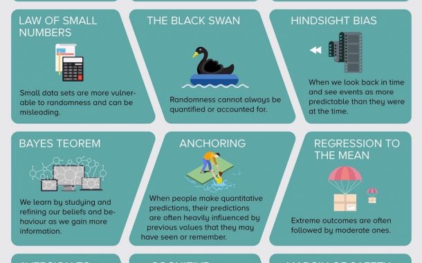 Mental Models Cheat Sheet | New Trader U