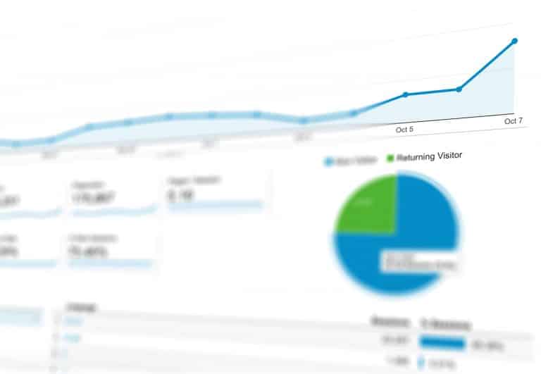 What is the Pareto Principle? - New Trader U