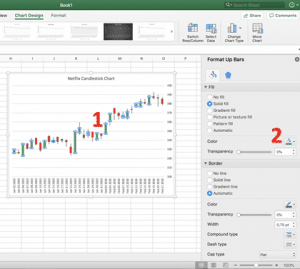 How to Create a Candlestick Chart on Excel - New Trader U