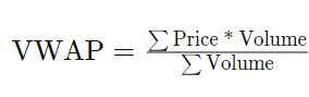 What is VWAP? - New Trader U