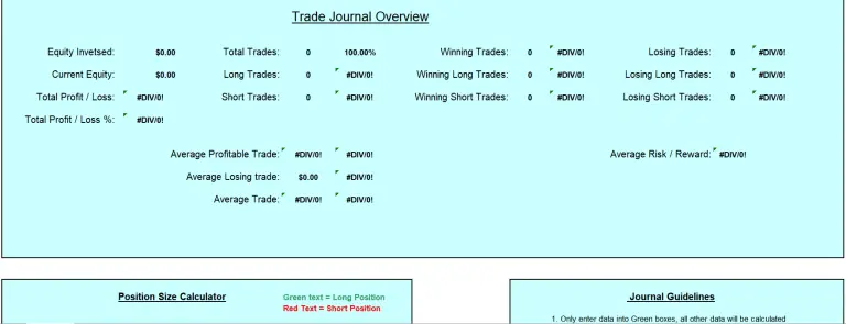 How to Create a Trading Journal and Find Your Edge in the Markets - New ...