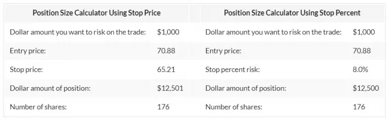 Position Size Calculator in Excel - New Trader U