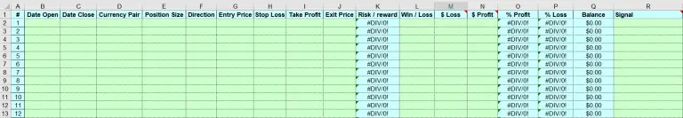 Trading Journal Spreadsheet - New Trader U