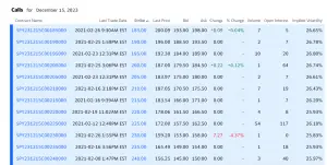 LEAPS Options Definition - New Trader U