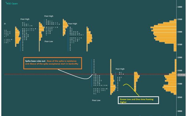 RSI Divergence Cheat Sheet | New Trader U