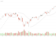 RSI Divergence Cheat Sheet | New Trader U
