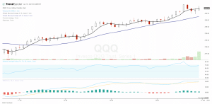 The Ultimate Day Trading Strategies Guide for Beginners - New Trader U