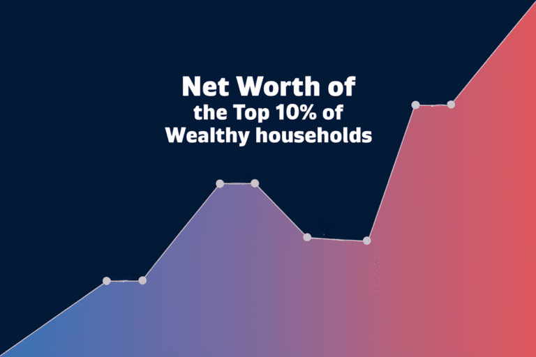 Here’s the Net Worth That Puts You in the Top 10% of Wealthy American ...